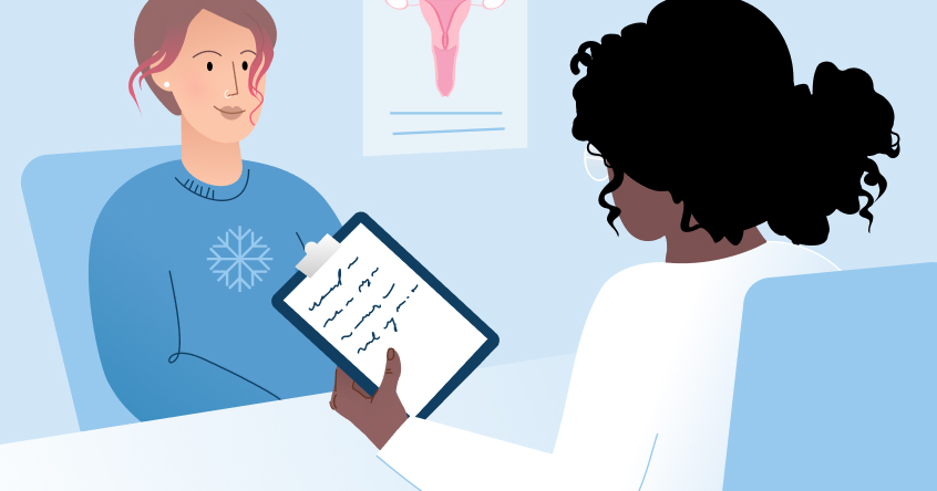 When To Start Birth Control Flo